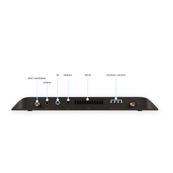 BrightSign XD1035 Enterprise + Experience Player – BrightSign Australia